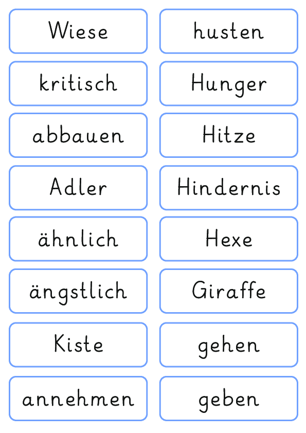 `dekf soh flow chart` | Grundschule (.pdf)