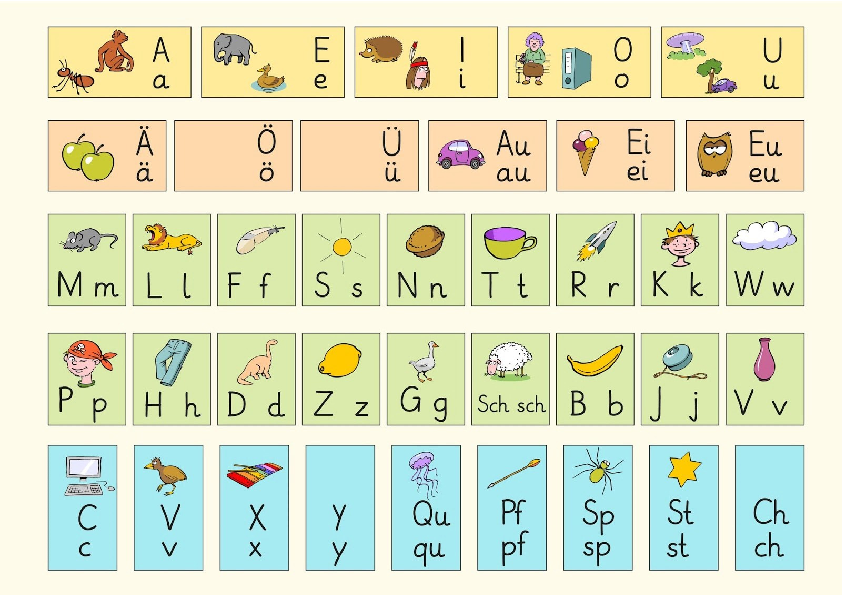 `double fuzz` | Grundschule (.pdf)