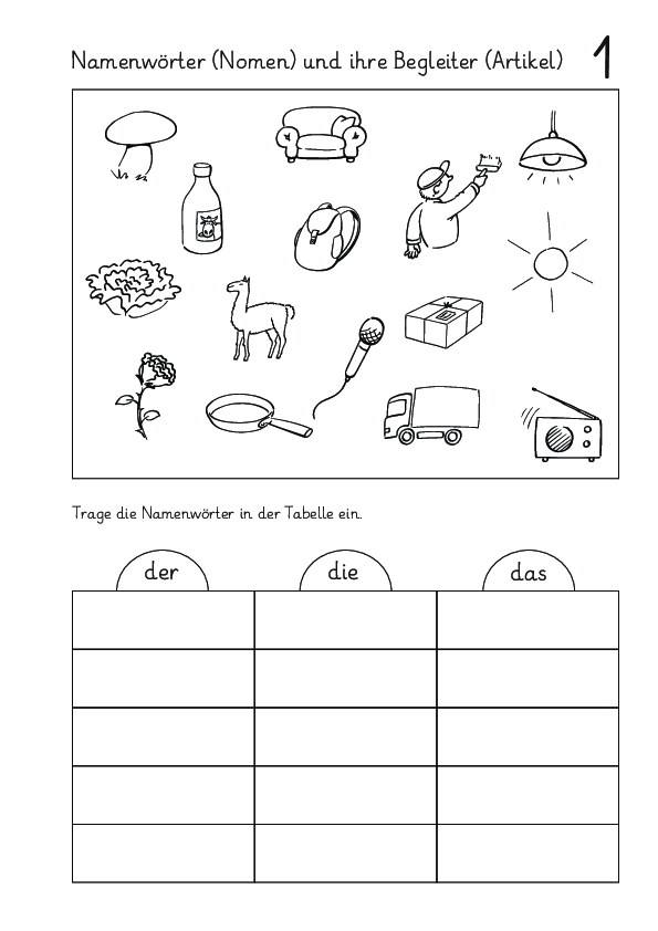 Nomen sortieren, Grundschule (.pdf)