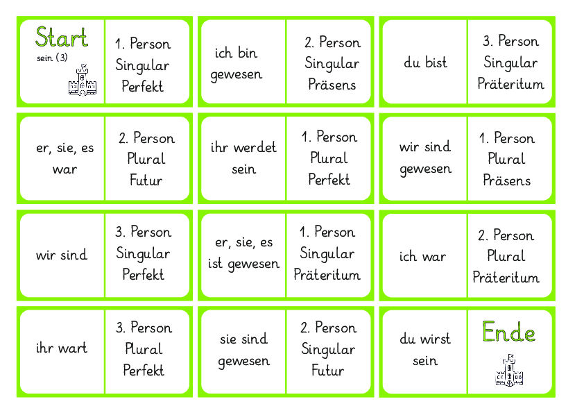 Dominospiele zu "sein" in allen Zeiten (2) (.pdf) - Lernstübchen