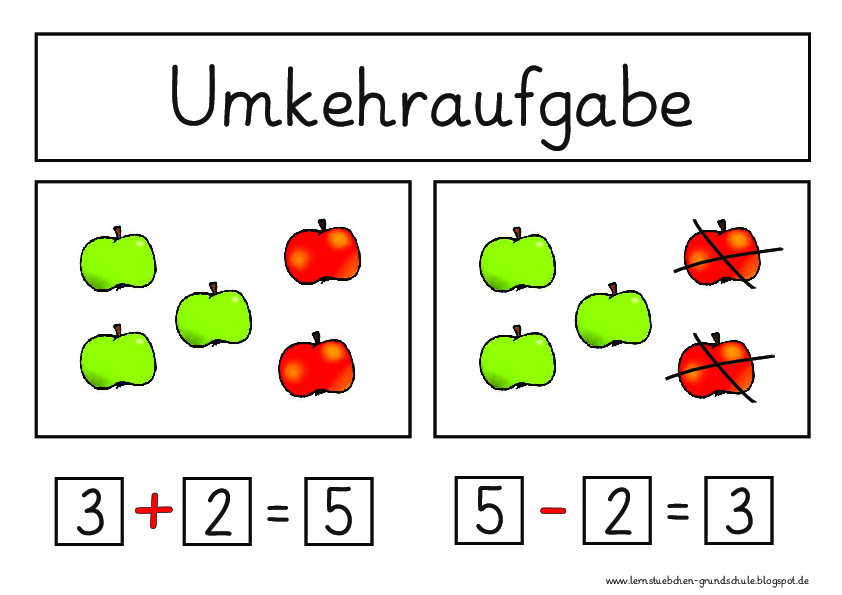 `ideenreise plakat erstellen` | Grundschule (.pdf)