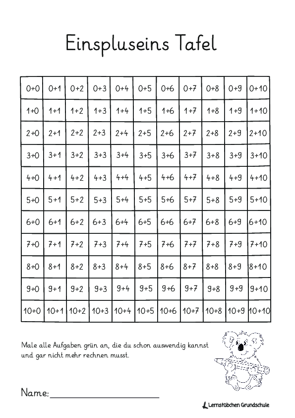 Mathe, Klasse 1 | Grundschule (.pdf)