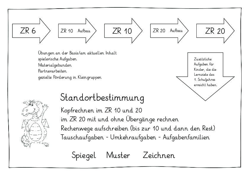 `win-raid` | Grundschule (.pdf)