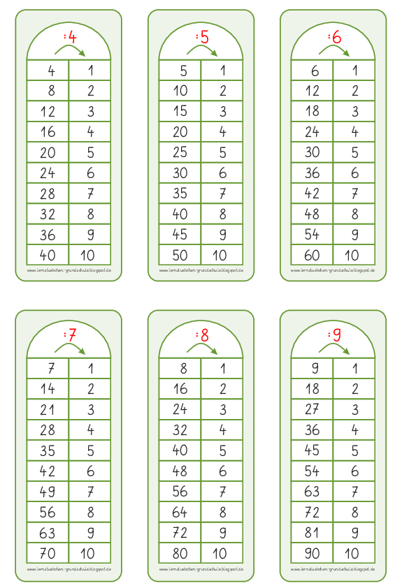 4er-Reihe, Grundschule (.pdf)