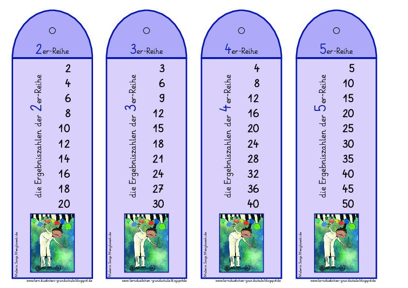 Ergebniszahlen aller Einmaleinsreihen (.pdf) - Lernstübchen