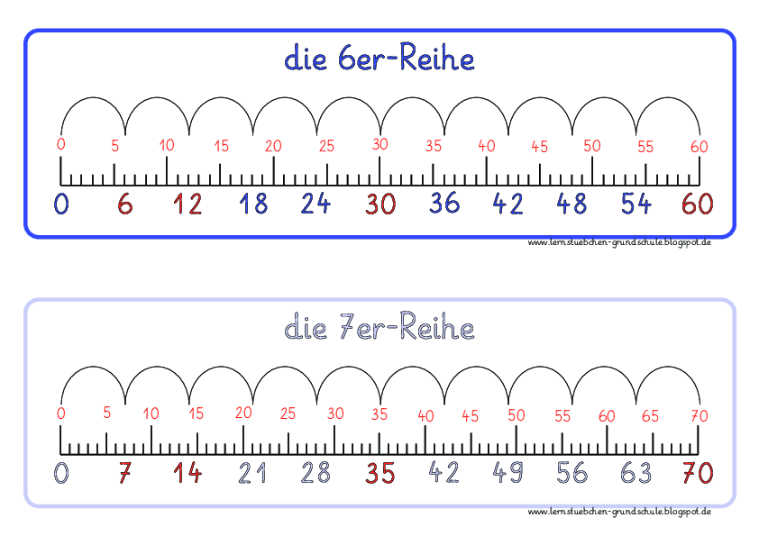 Lernstreifen für die Malaufgaben (2) (.pdf) - Lernstübchen