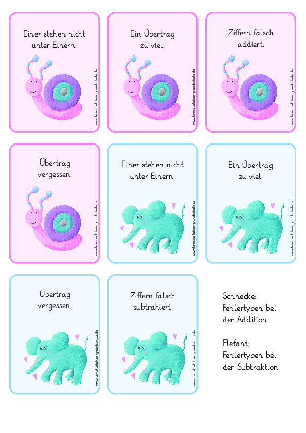 `moodle lobetal login` | Grundschule (.pdf)