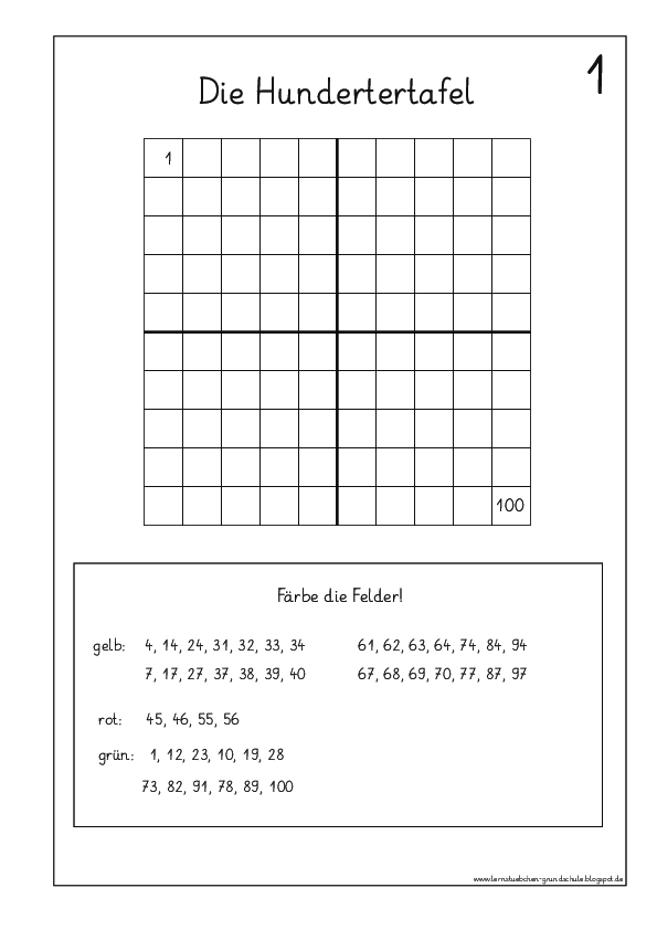 `die 1*1 tabelle` | Grundschule (.pdf)