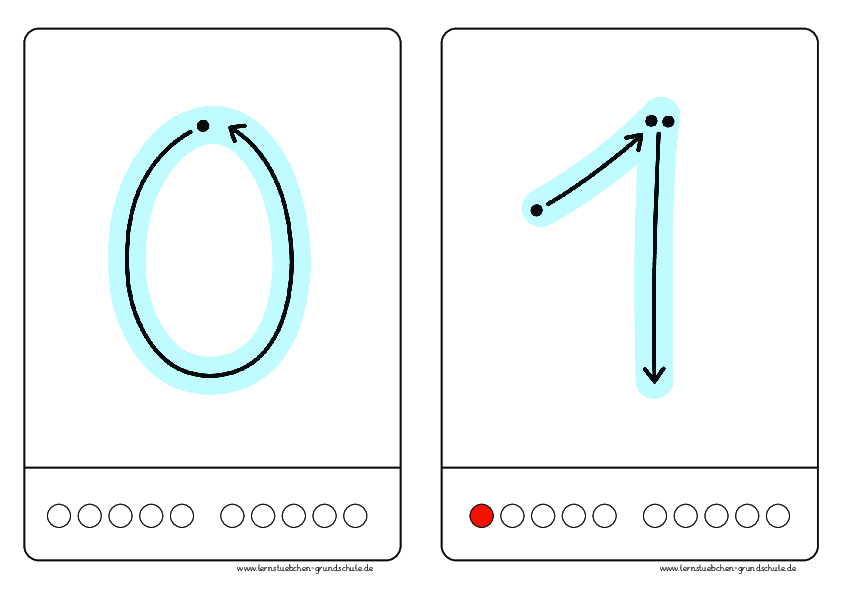 ziffernschreibkurs, Mathe Grundschule (.pdf)