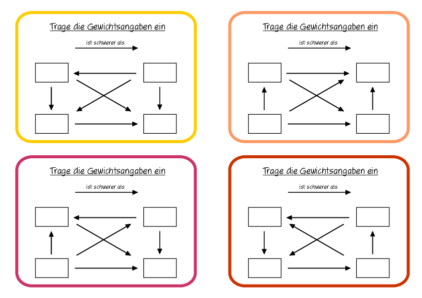 `tage silvester` | Grundschule (.pdf)