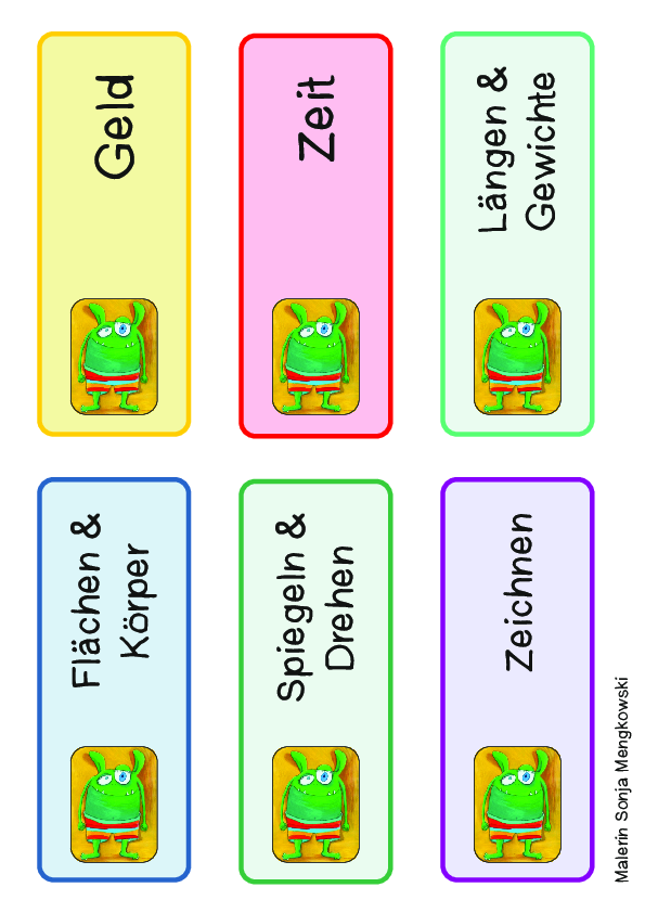 `{"status":"error","message":"unauthorized"} n8n` | Grundschule (.pdf)